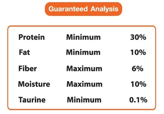 GLORYCAT - Super Premium Cat Food - GLORYCAT